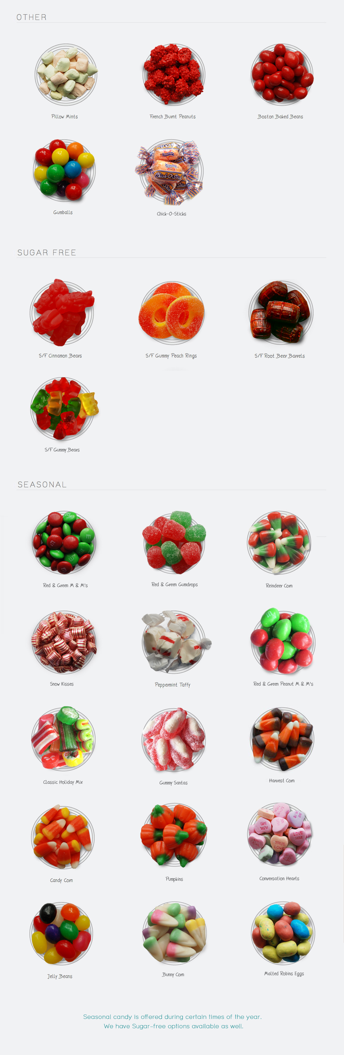 Sugarwish: A Unique Candy gift that starts as eGift!