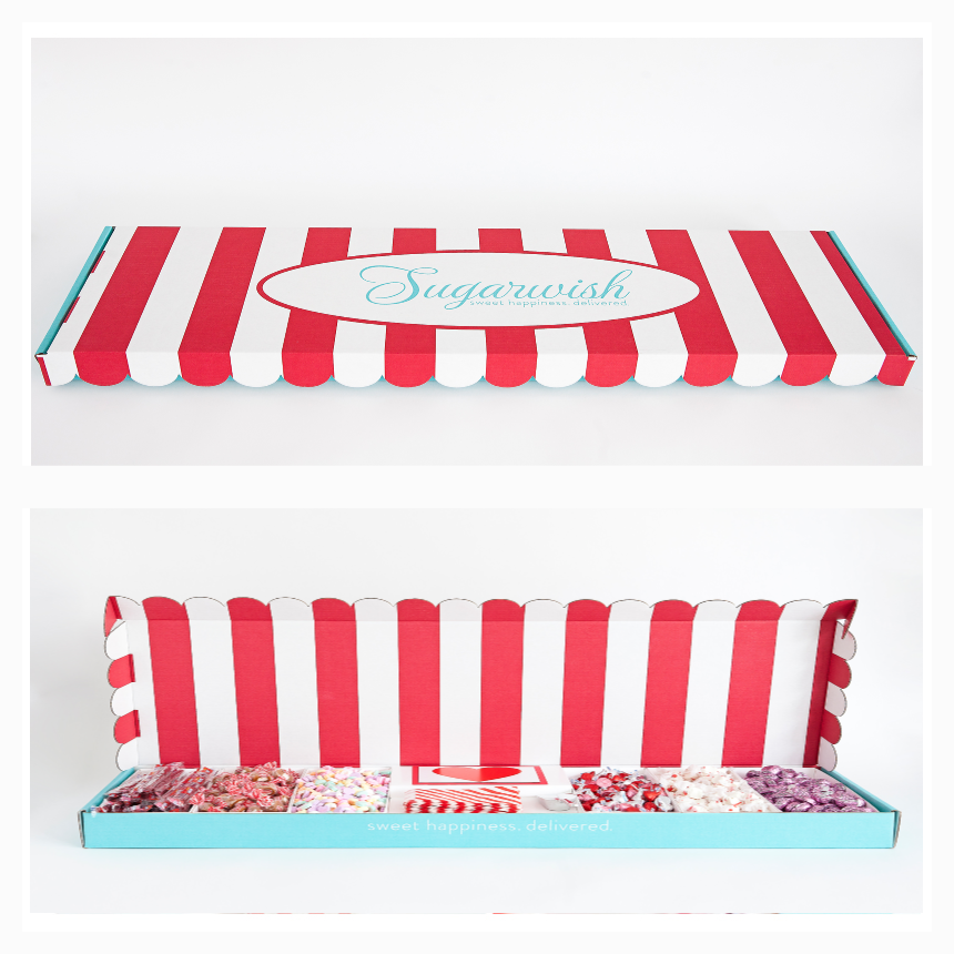 Sugarwish: A Unique Candy gift that starts as eGift!