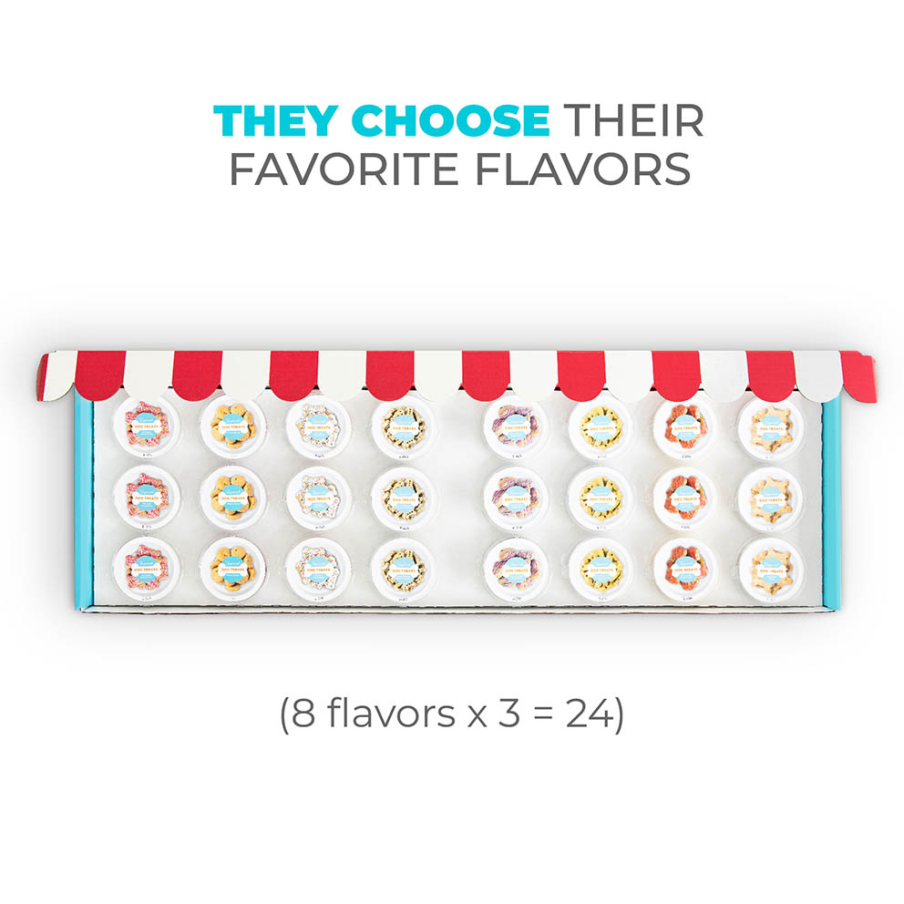 Sugarwish Our Dog Treats gift sizes
